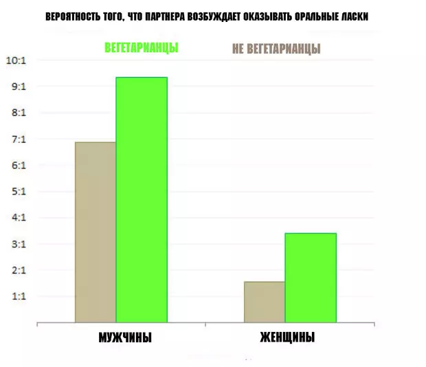 6-a haýran galjak seks hakda 6 diagramma 101211_7