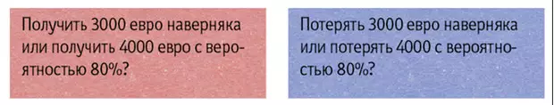 Фото зураг № 6 - 9 - Тархины алдааг бидэнд буруу шийдэл гаргадаг