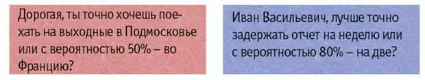 Photo №7 - 9 brain errors that make us take incorrect solutions