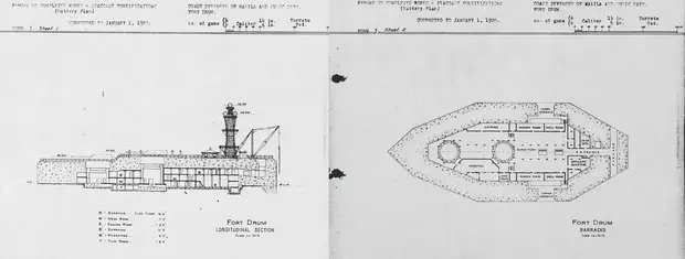 Фотографија број 3 - Уморни бетон: Узбудљива историја Форт Драм