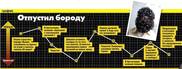 Sary nomeraon'ny 9 - Oda Brand! Ahoana ny fomba hampitomboana volombava sy fikarakarana azy - torolàlana ambony indrindra