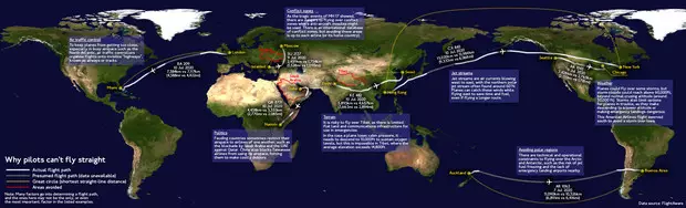 ছবি №2 - একটি মানচিত্র ব্যাখ্যা কেন বিমান সরাসরি উড়ে না