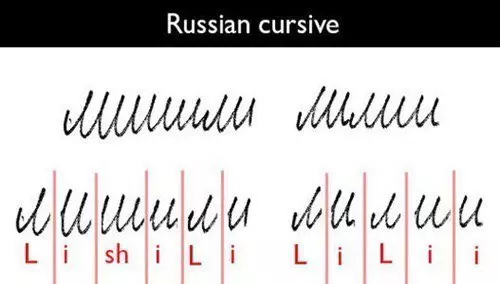 俄罗斯手写的字母在英语的“Twitter”中变得病毒 104684_5