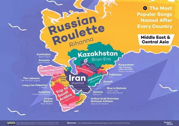 फोटो क्रमांक 5 - प्रत्येक देशानंतर नावाचे सर्वात लोकप्रिय गाणी