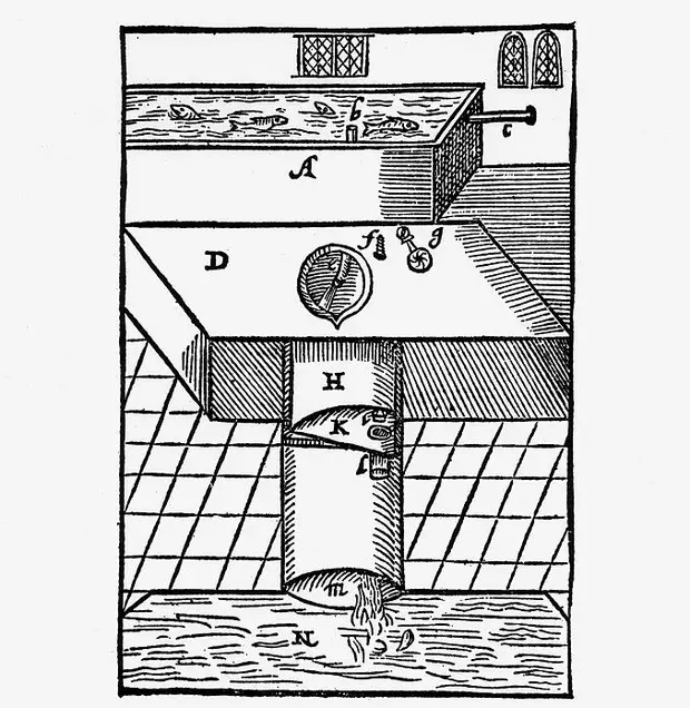 Sebagai yang pertama dalam sejarah, tandas dengan garis yang dibasuh dikaitkan dengan 