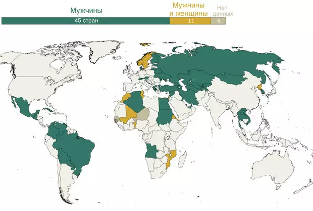 Foto №1 - Mapa: En que países, só os homes están suxeitos a unha chamada militar e en que máis mulleres