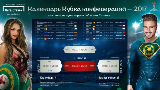 Confederation Cup Match Horario 2017