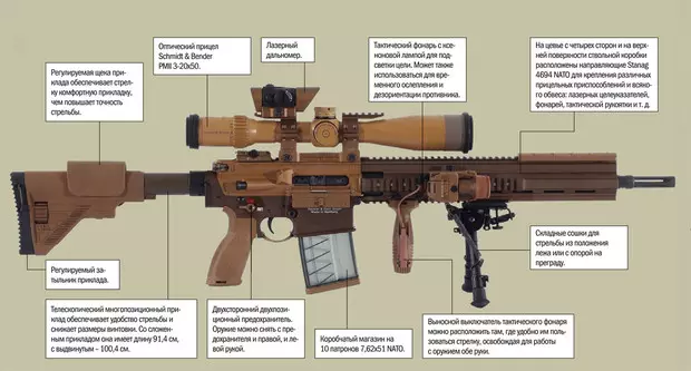 Foto №2 - 4 Hoof Sniper Rifles