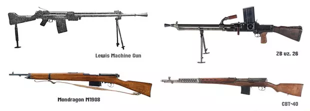 Mufananidzo №3 - Tsar-Gun: Ngano uye Chokwadi Pamusoro peMuchina Kalashnikov