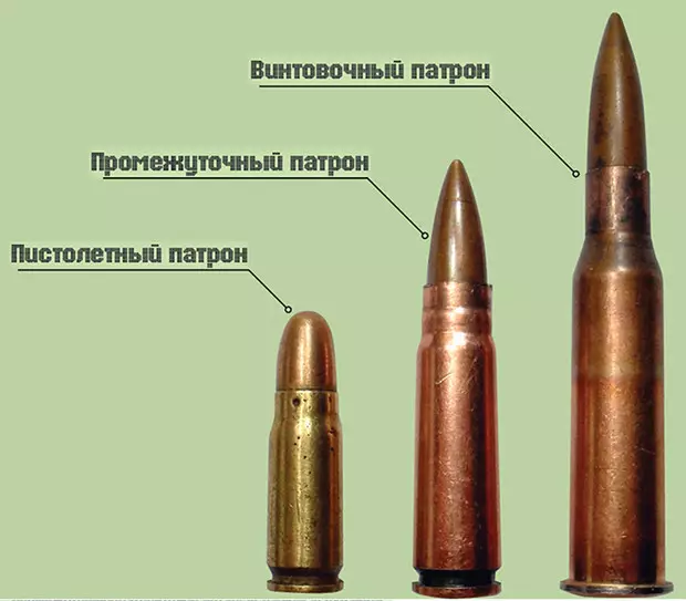 Fotó №5 - Tsar-pisztoly: mítoszok és az igazság a Kalashnikov gépről