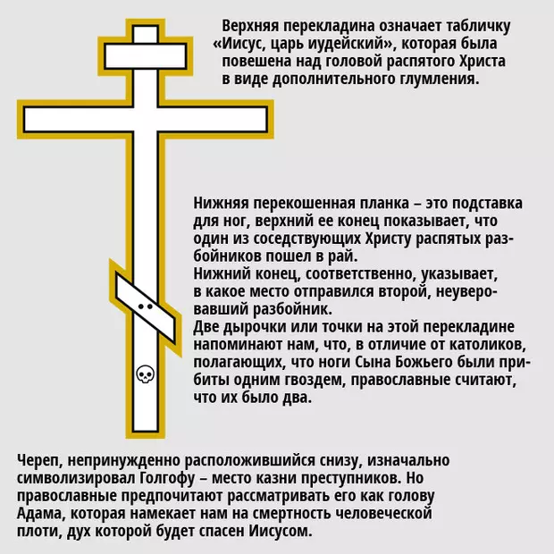 Православний хрест