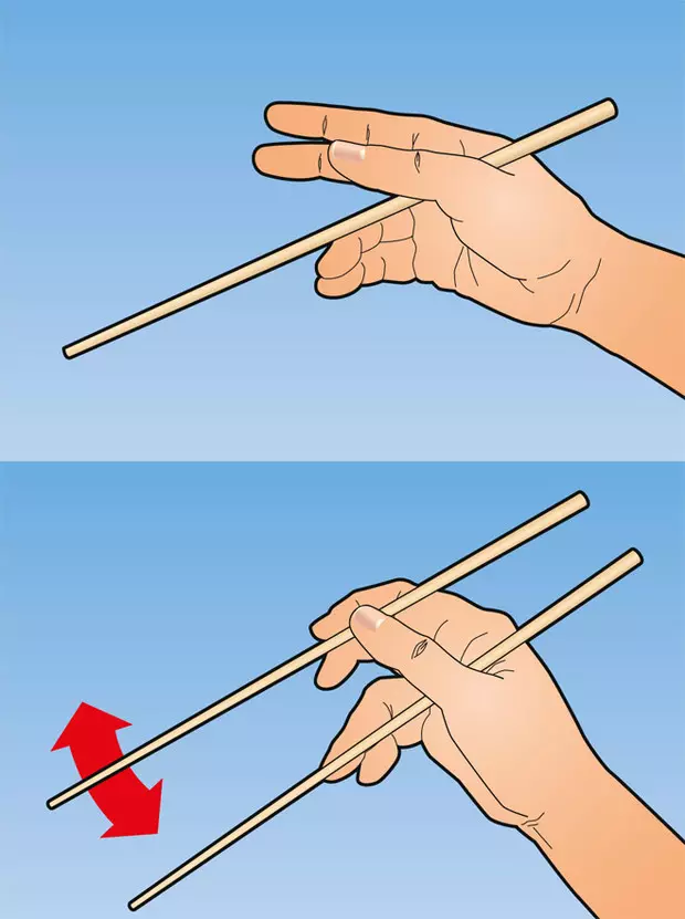 Hoe houd je sticks te houden