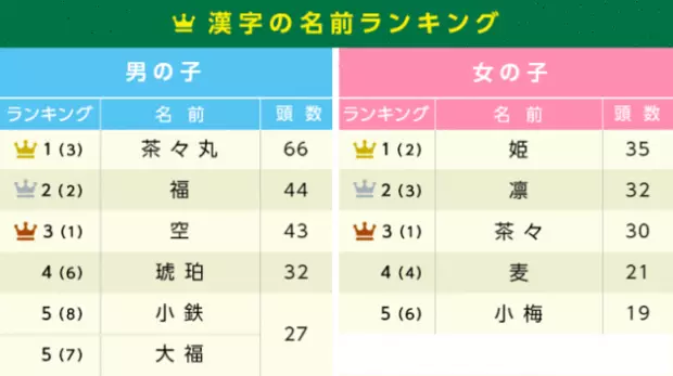 Chithunzi nambala 3 - amphaka odziwika kwambiri ku Japan