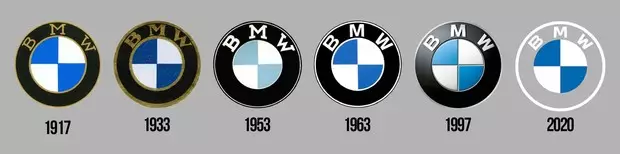 Зургийн дугаар 2 - BMW нь имэйлийг өөрчилсөн