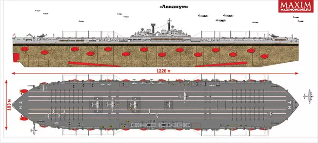 Transportuesi i avionëve nga ajsbergu, tanket atomike dhe pajisje të tjera ushtarake titanike 157085_9