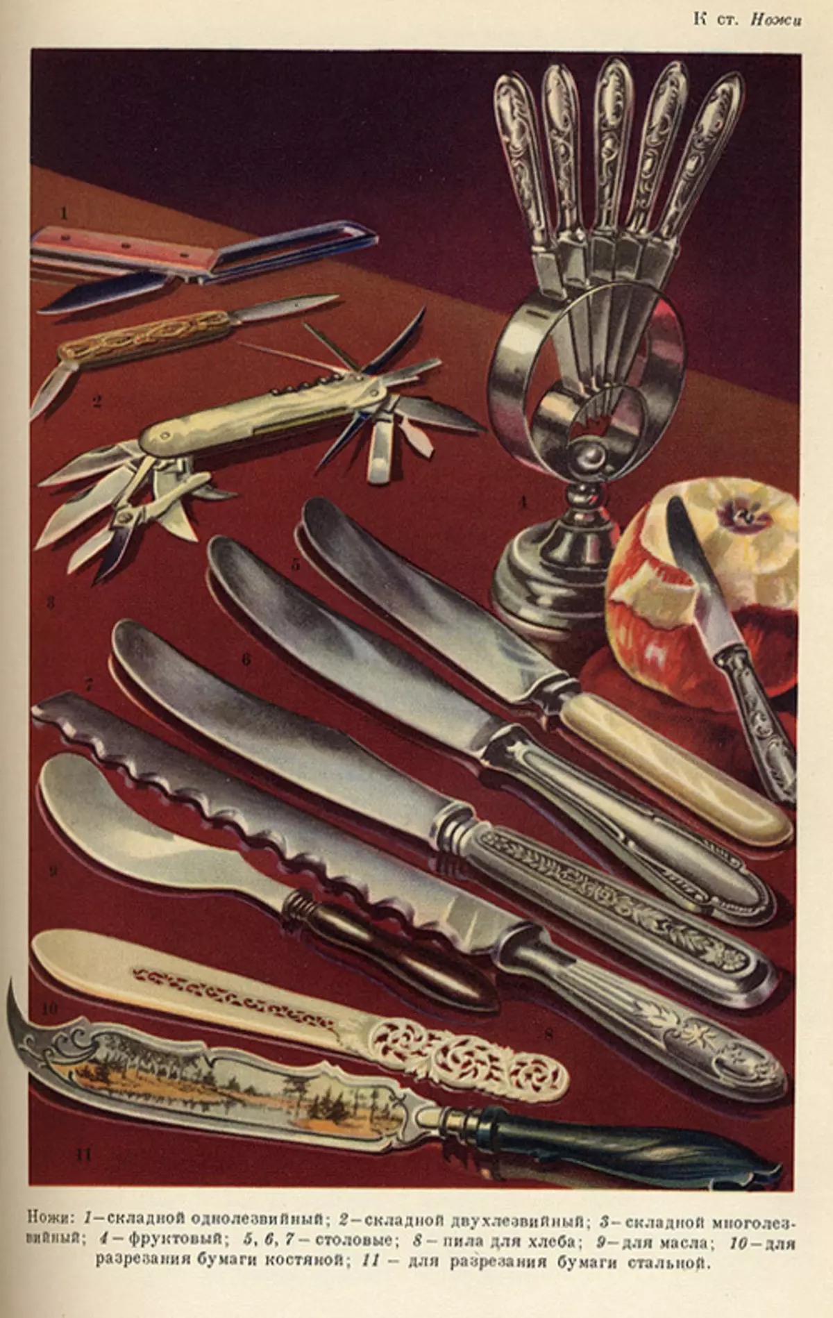 Foto №14 - Catalogul bunurilor sovietice din copilăria noastră. Partea 2