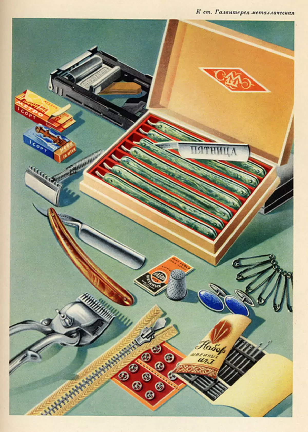 Foto №15 - Catálogo de productos soviéticos de nuestra infancia. Parte 2