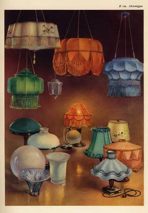 FOTO №8 - Katalog over sovjetiske varer fra vores barndom. Del 2