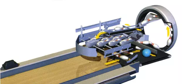 Photo number 2 - How it works: bowling mechanism