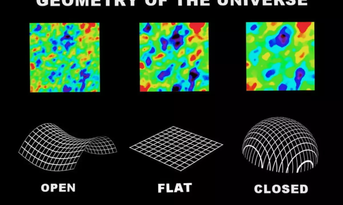 Wissenschaftler: Das Universum ist ein Ball innen