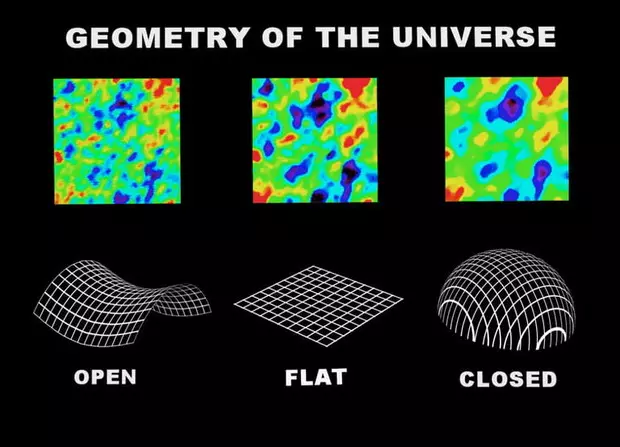 Foto número 1 - Cientistas: O universo é uma tigela de dentro para fora