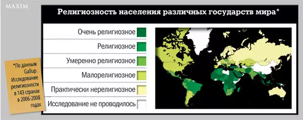 Dünýäniň dürli ştatynyň ilatyň diniylygy