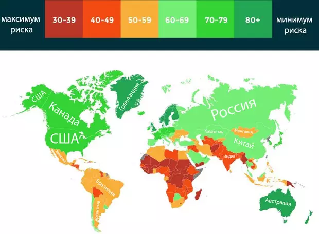 Litrato Numero 2 - Mga nasud nga kauban ang labing kadaghan ug labing gamay nga posibilidad nga mabuhi sa panahon sa usa ka klasiko nga katalagman