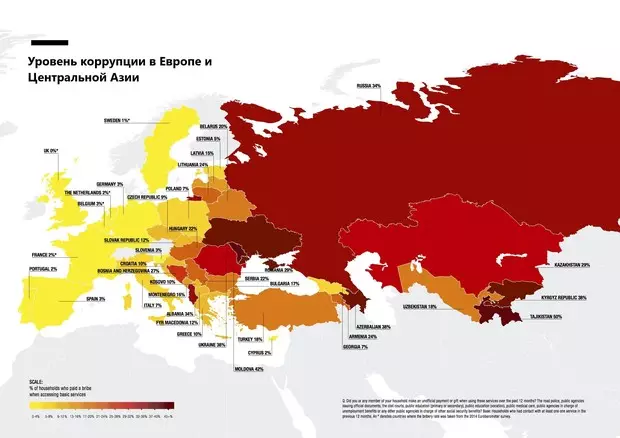 Сурет №2 - карта: Еуропадағы пара және бұрынғы КСРО деңгейі