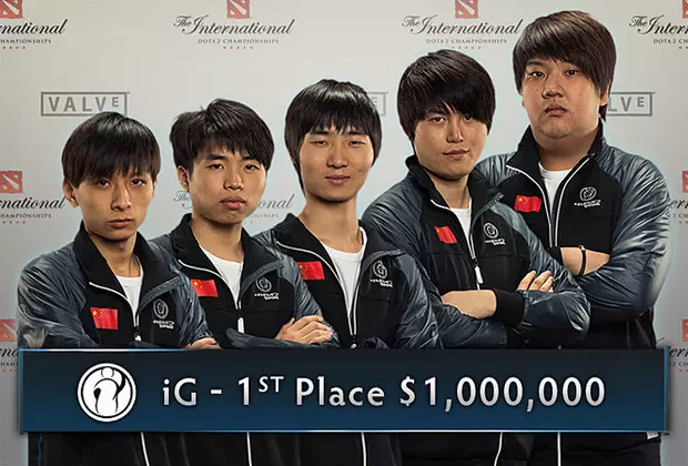 IG team (Invictus Gaming), Dota 2