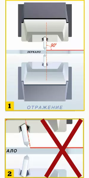 Saripika laharana faha-3 - ny fomba hahazoana mpilalao LP