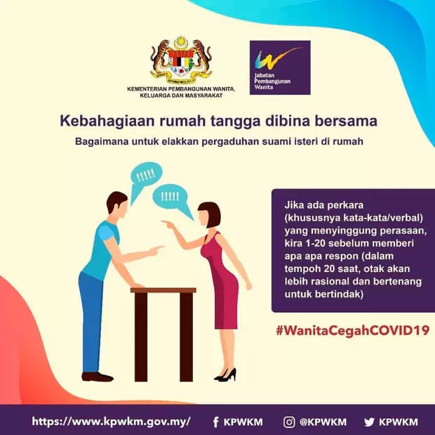 Foto №4 - Pihak berkuasa Malaysia memberi nasihat seks kepada wanita bagaimana bersikap dengan suami di kuarantin