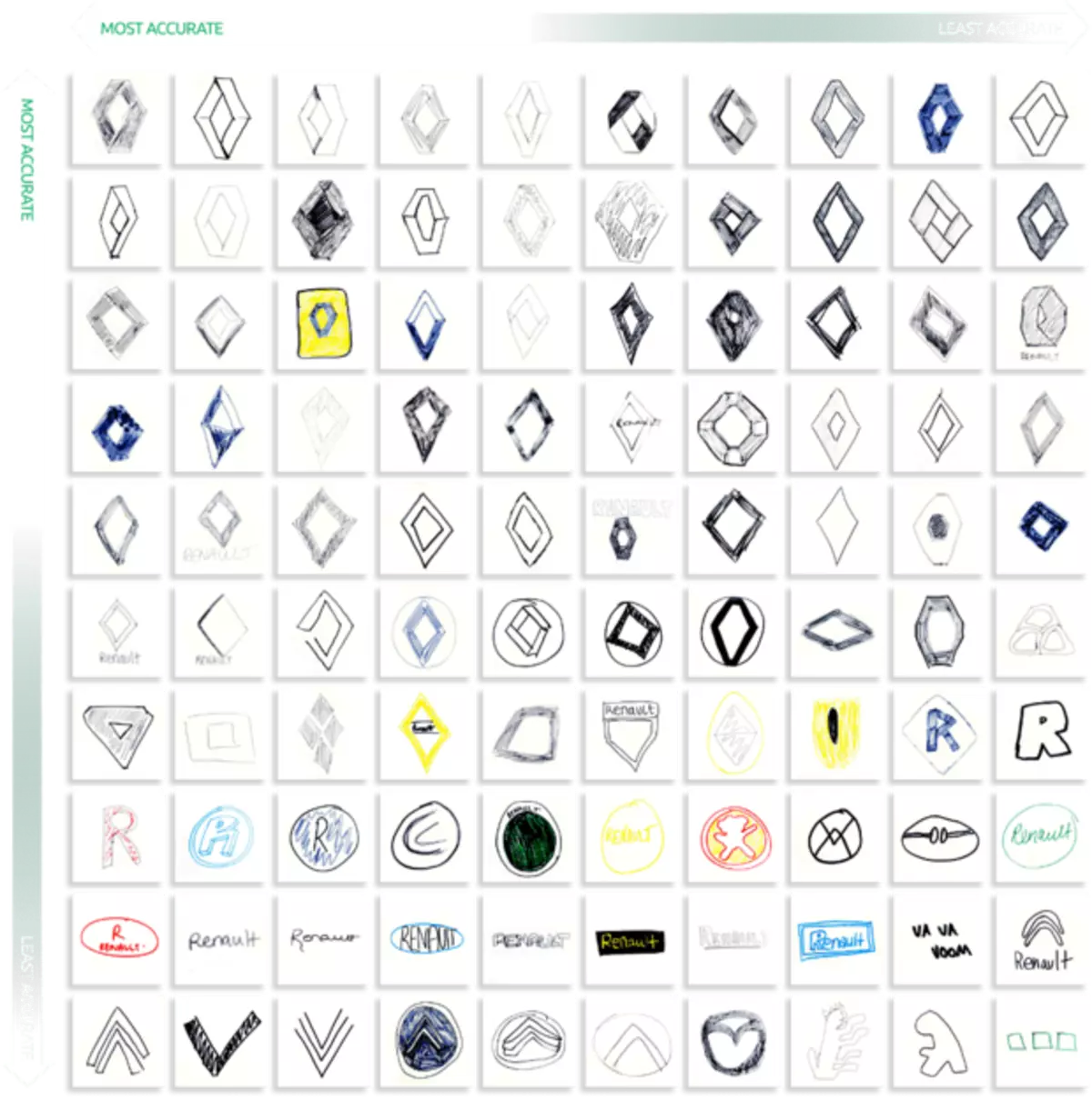 Foto №11 - 100 personer försökte dra emblem av kända bilar