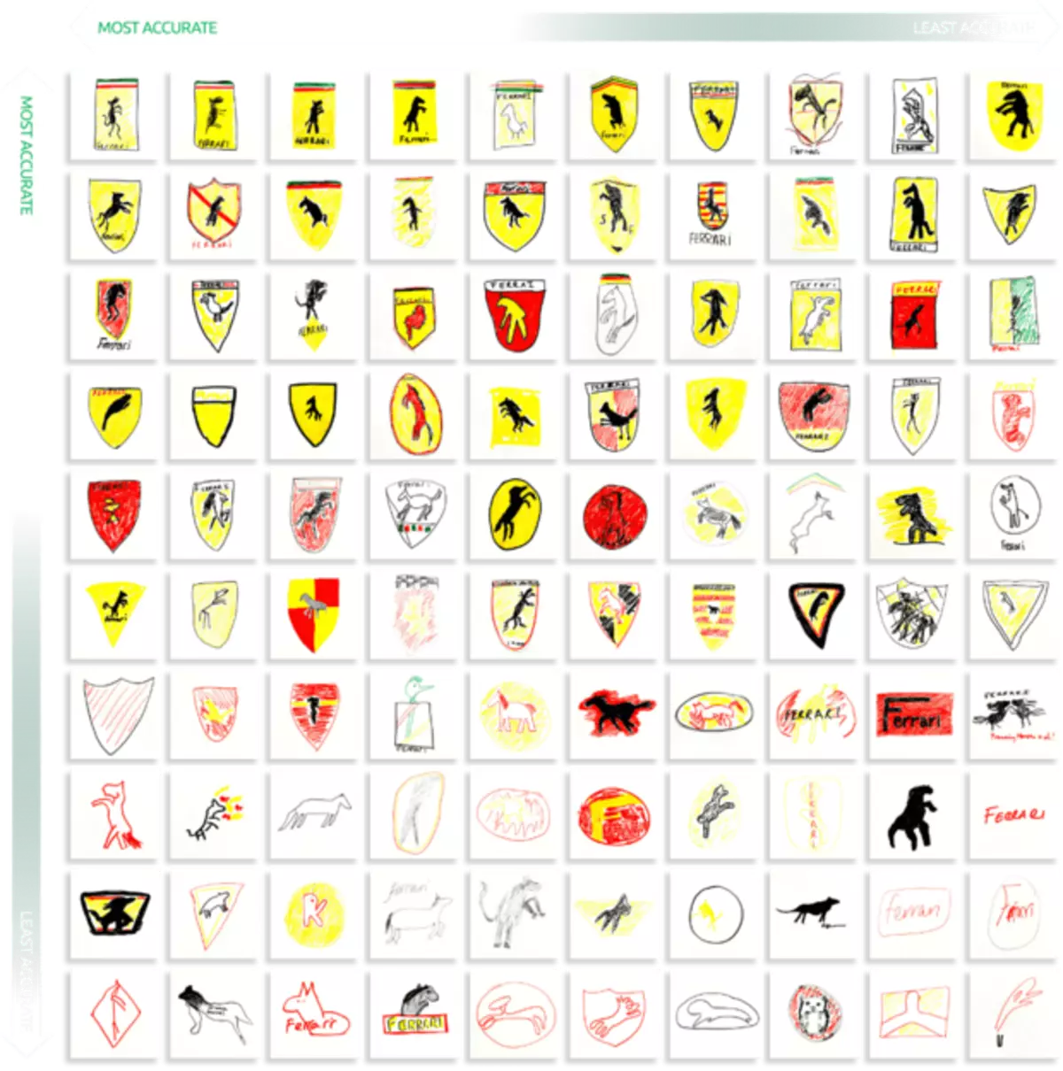 תמונה №13 - 100 אנשים ניסו לצייר סמלים של מכוניות מפורסמות