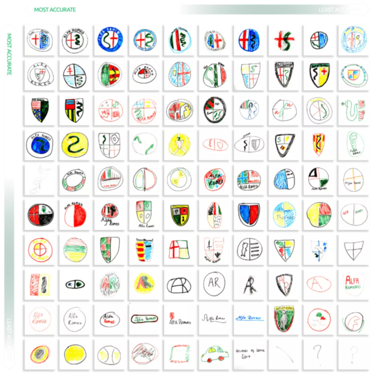 Foto №15 - 100 personer försökte dra emblem av kända bilar