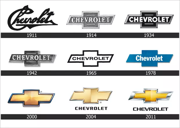 Berdewam ecêb, ne rast e ?! Ji sala 1914-an dest pê dike, sêwirana emblemê ya branded Chevrolet bi pratîkî nayê guhertin