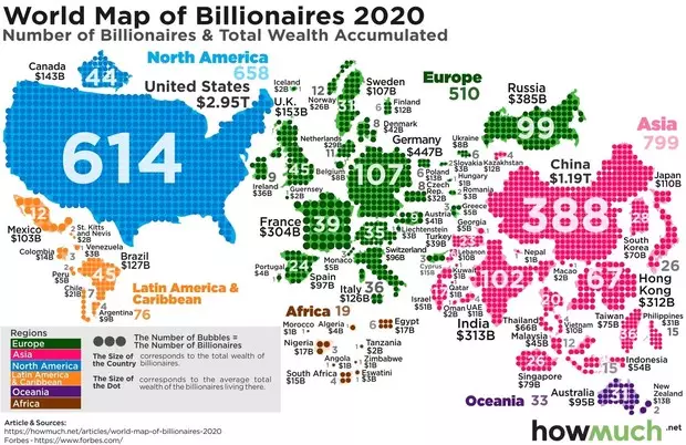 Photo №1 - Karte: Wie viele Milliardärs in jedem Land der Welt