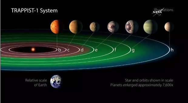 Foto №2 - Direkte aanlyn uitsending van nood perskonferensie NASA!