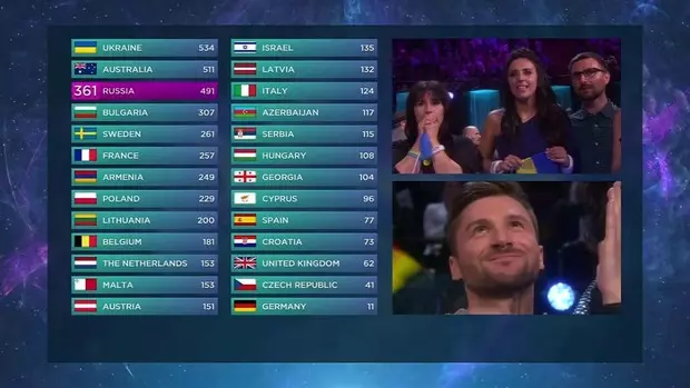 تصویر №1 - Eurovision-2016: Maxim پخش مستقیم متنی